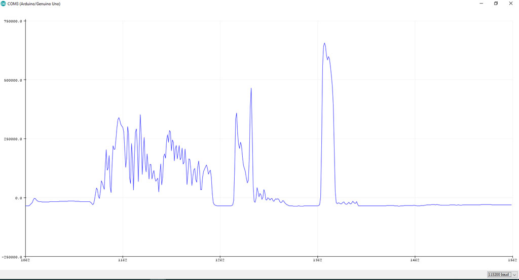 Photodiode pour un colorimetre / spectrometre - Français - Arduino Forum