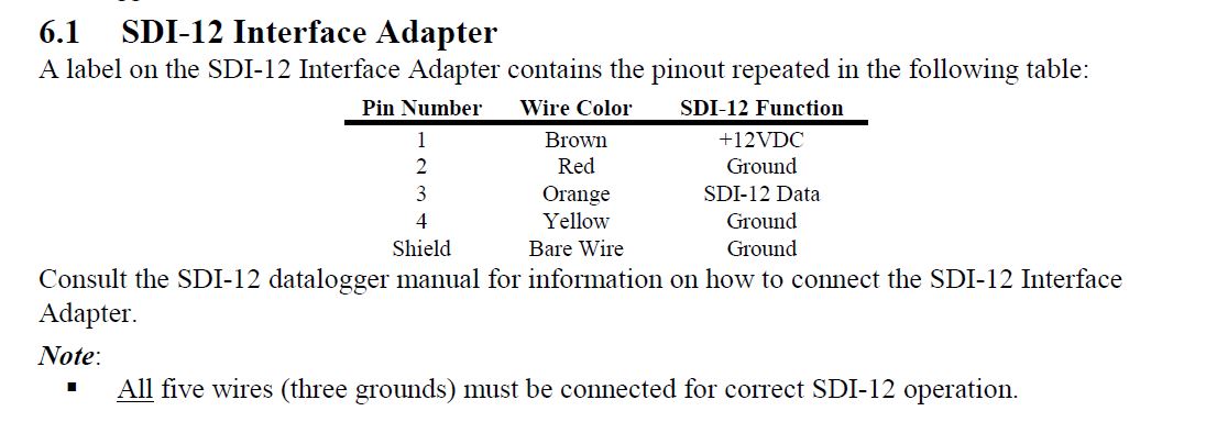Interfacing With An Sdi 12 Sensor Sensors Arduino Forum