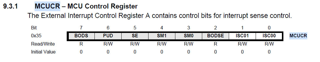 Attiny25 Assembly Bod Disable For Sleep Mode Error Page 2 Programming Arduino Forum