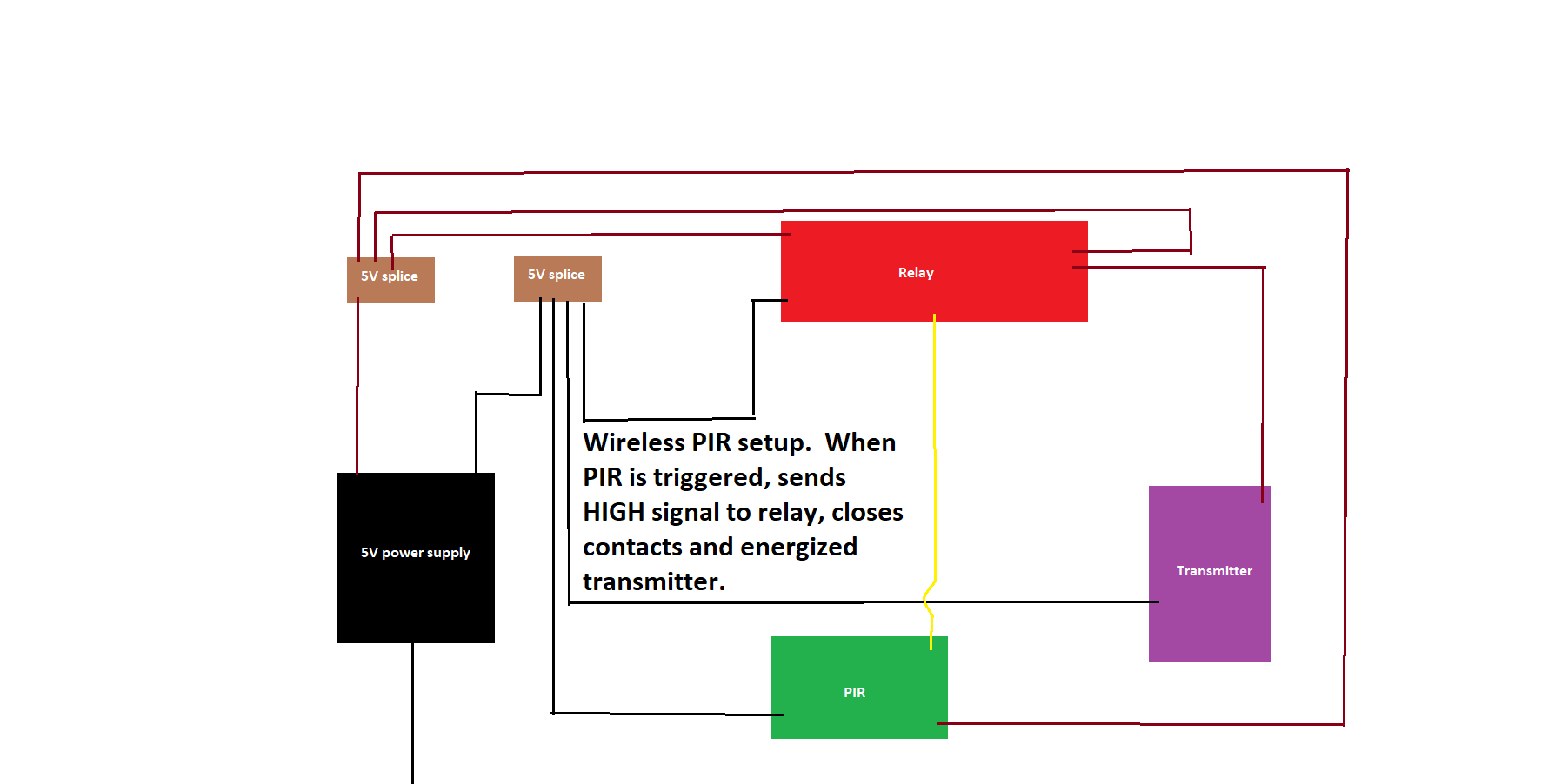 Flying ghost prop - Page 3 - Programming - Arduino Forum
