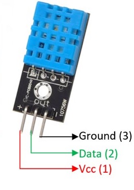 DHT11 gives only 0% humidity en 0°C - Programming - Arduino Forum