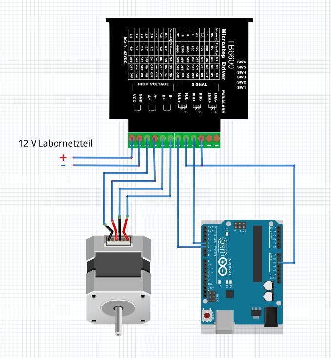 MoBa Tools startet Stepper Motor unaufgefordert nach Laden des sketch - Deutsch - Arduino Forum