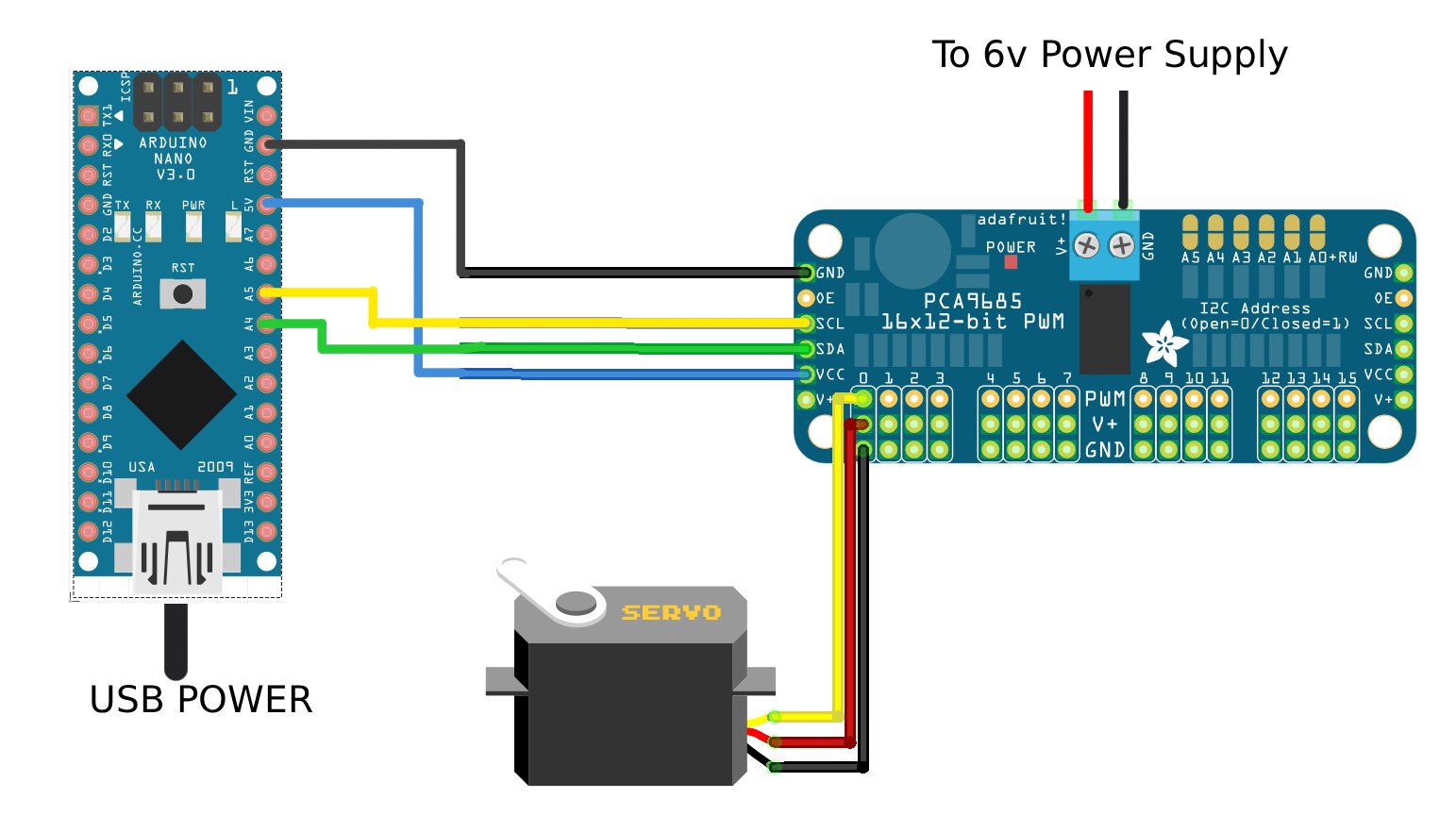 Some servos not working correctly with PCA9685 - Motors, Mechanics, Power and CNC - Arduino Forum