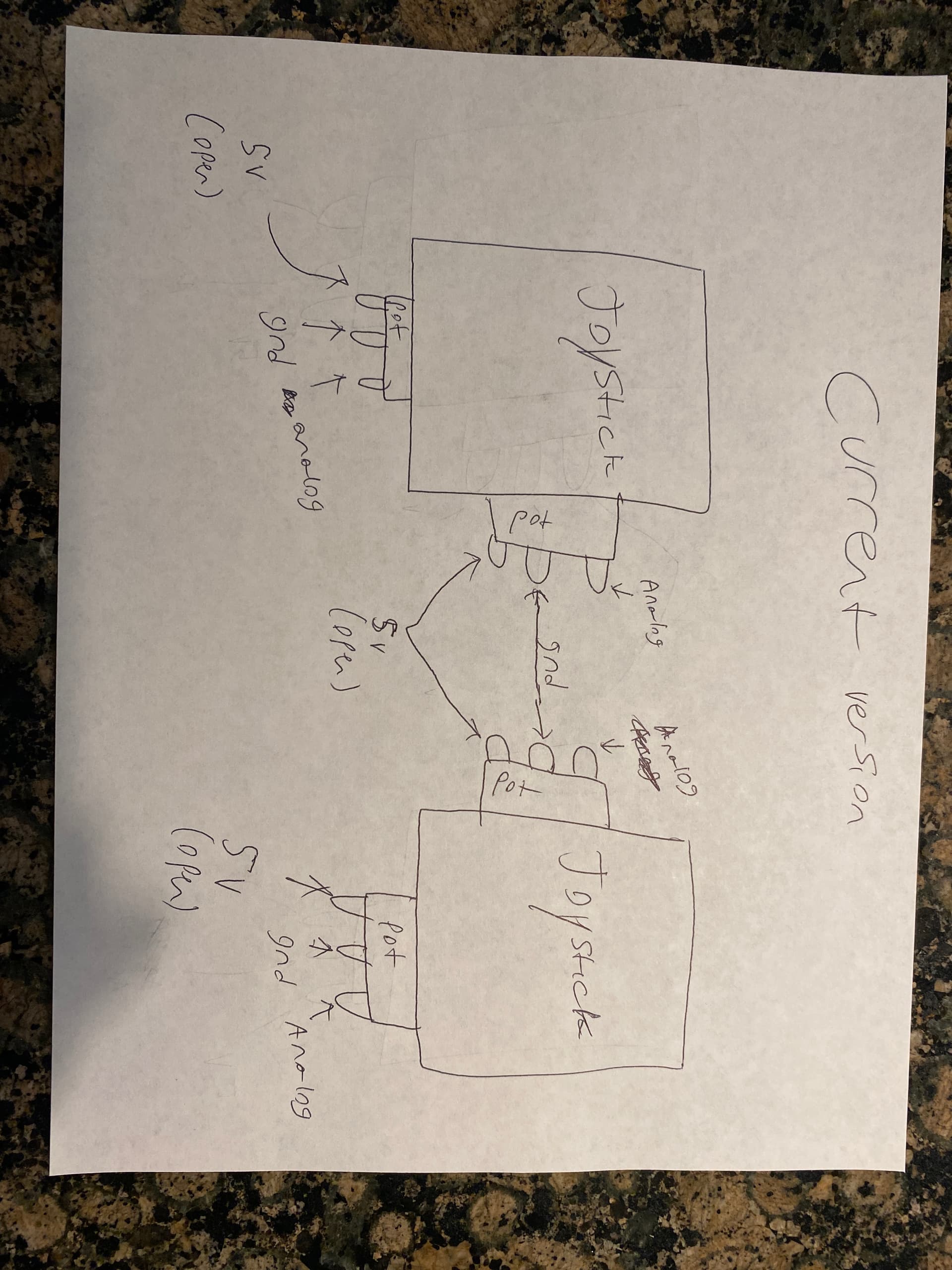 nRF24L01 Wireless Joystick transmitter and receiver module - General Guidance - Arduino Forum