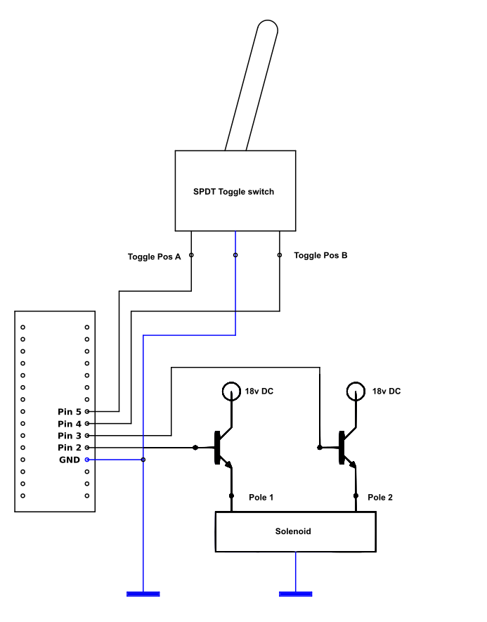 Using a toggle switch to send a one time pulse when moved - Programming ...