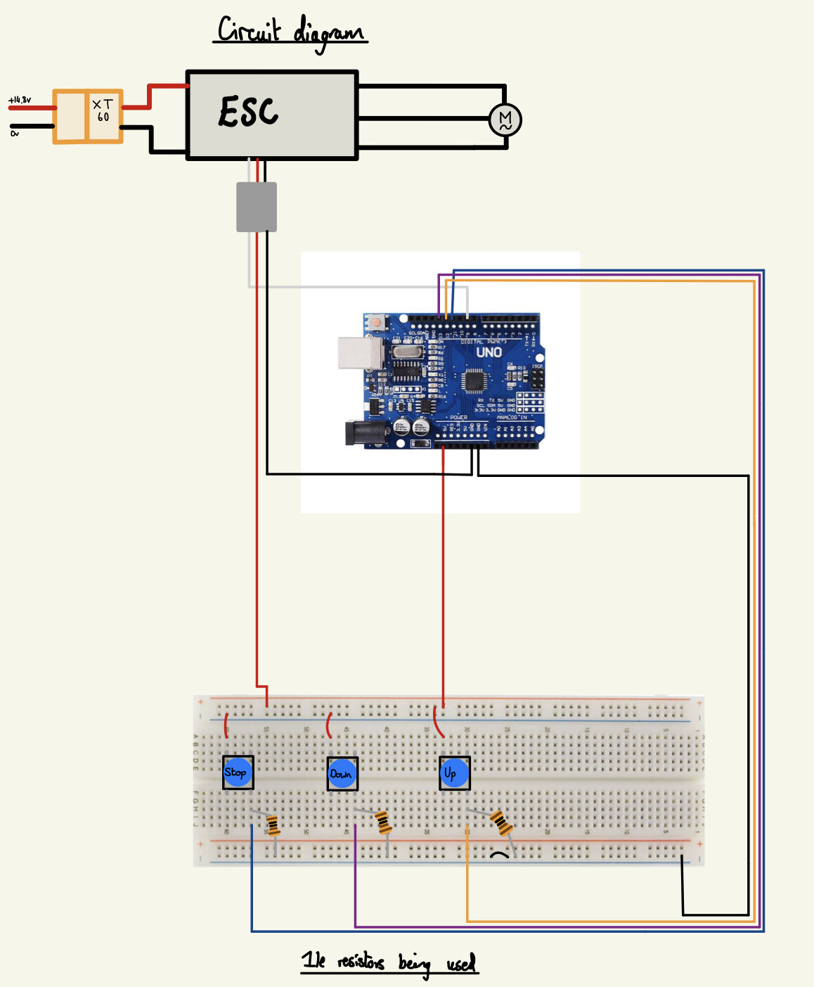 Help! ESC with Brushless motor Programming Problems - Motors, Mechanics ...