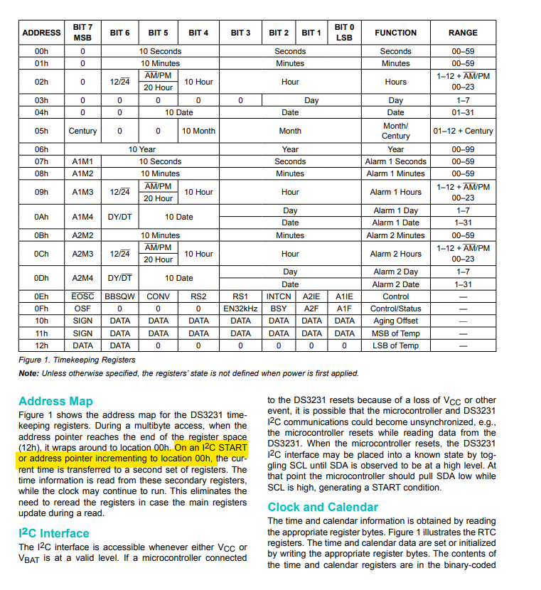 RTC DS3231 Lesen ohne LIB - Page 2 - Deutsch - Arduino Forum