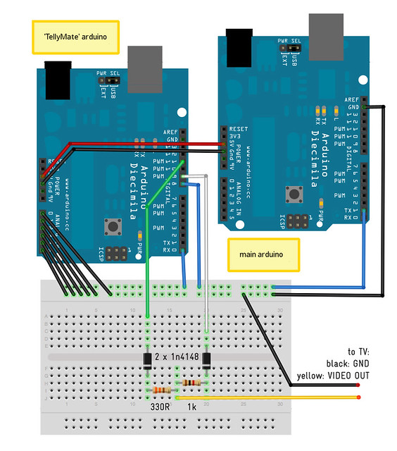 TellyMate Alternatives??? - Bar Sport - Arduino Forum