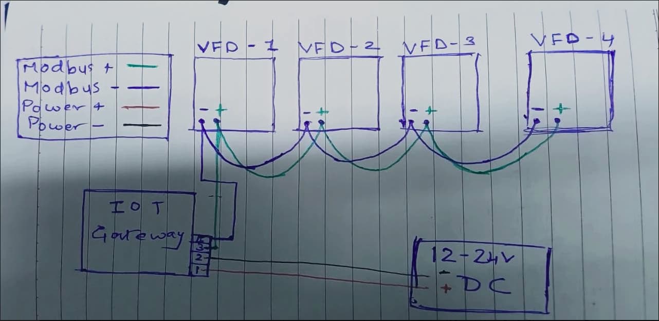Use Rs 232 To Connect A Master Tx To Multiple Slave Rx In An Unidirectional Way Networking