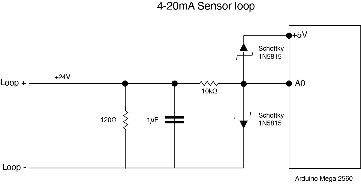 4-20mA Pressure Project with Splitboard - General Guidance - Arduino Forum