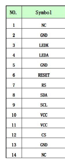 1.8" TFT Color LCD Connection for Esplora - Esplora - Arduino Forum