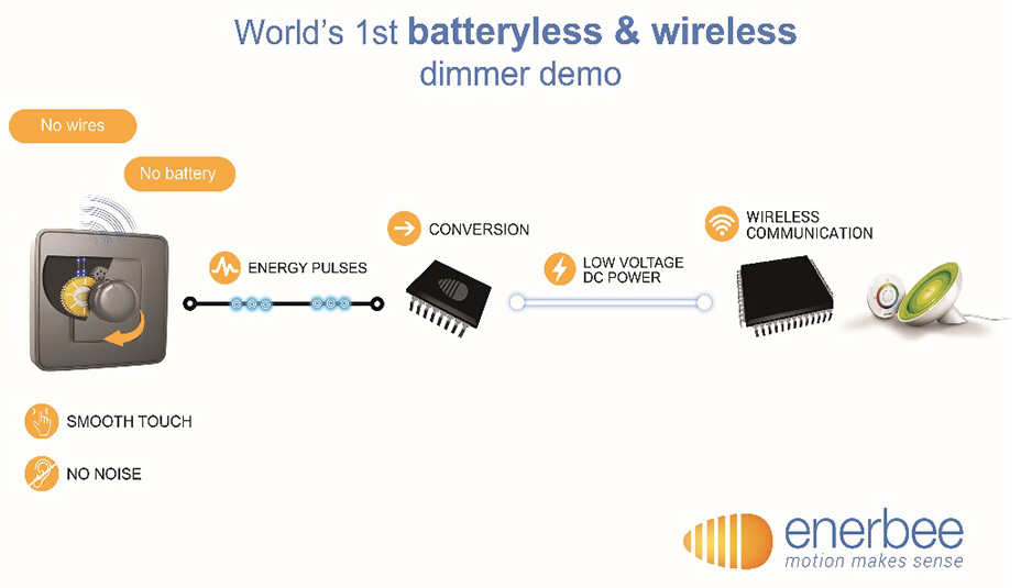 Sujet Startup Actionneur Très Basse Conso Lcd Français Arduino
