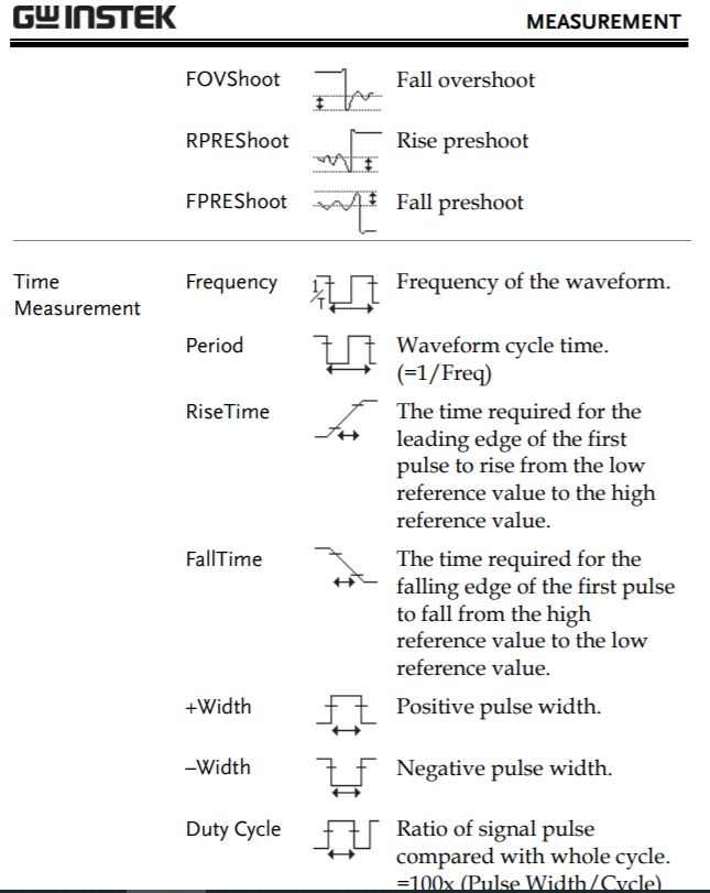 Arduino UNO crystal frequency - General Electronics - Arduino Forum