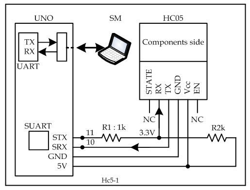 BTserial.available returning zero - General Guidance - Arduino Forum
