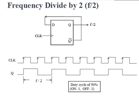 Help creating square wave out to OBD2 ECU - General Guidance - Arduino ...