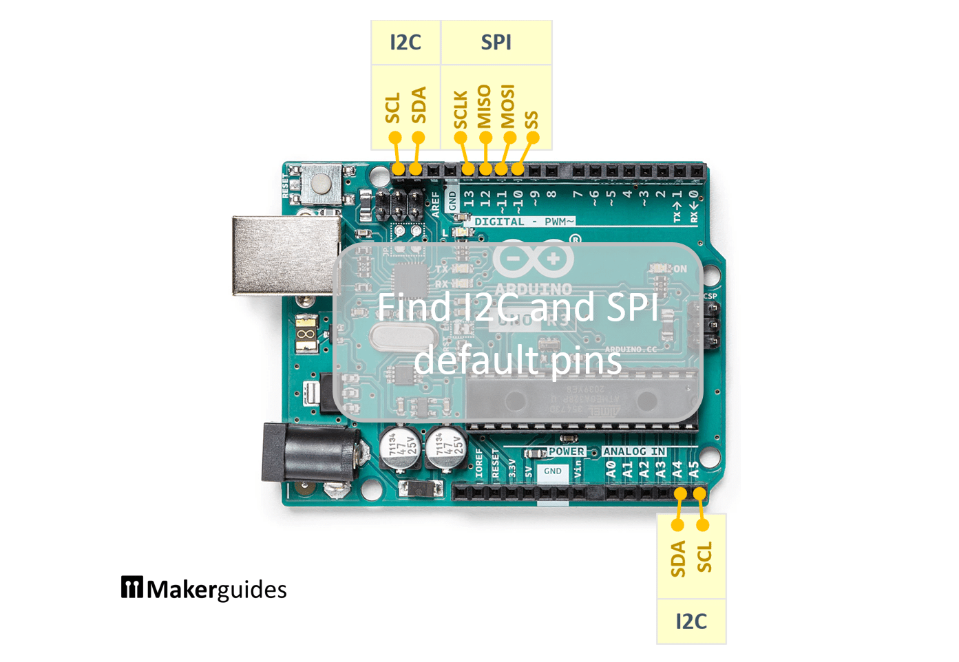 E07-M1101D Module, - Networking, Protocols, and Devices - Arduino Forum