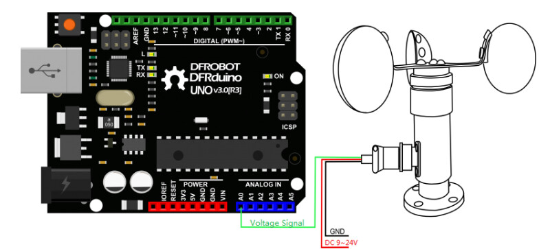 Arduino uno pin analogici lettura errata - Generale - Arduino Forum