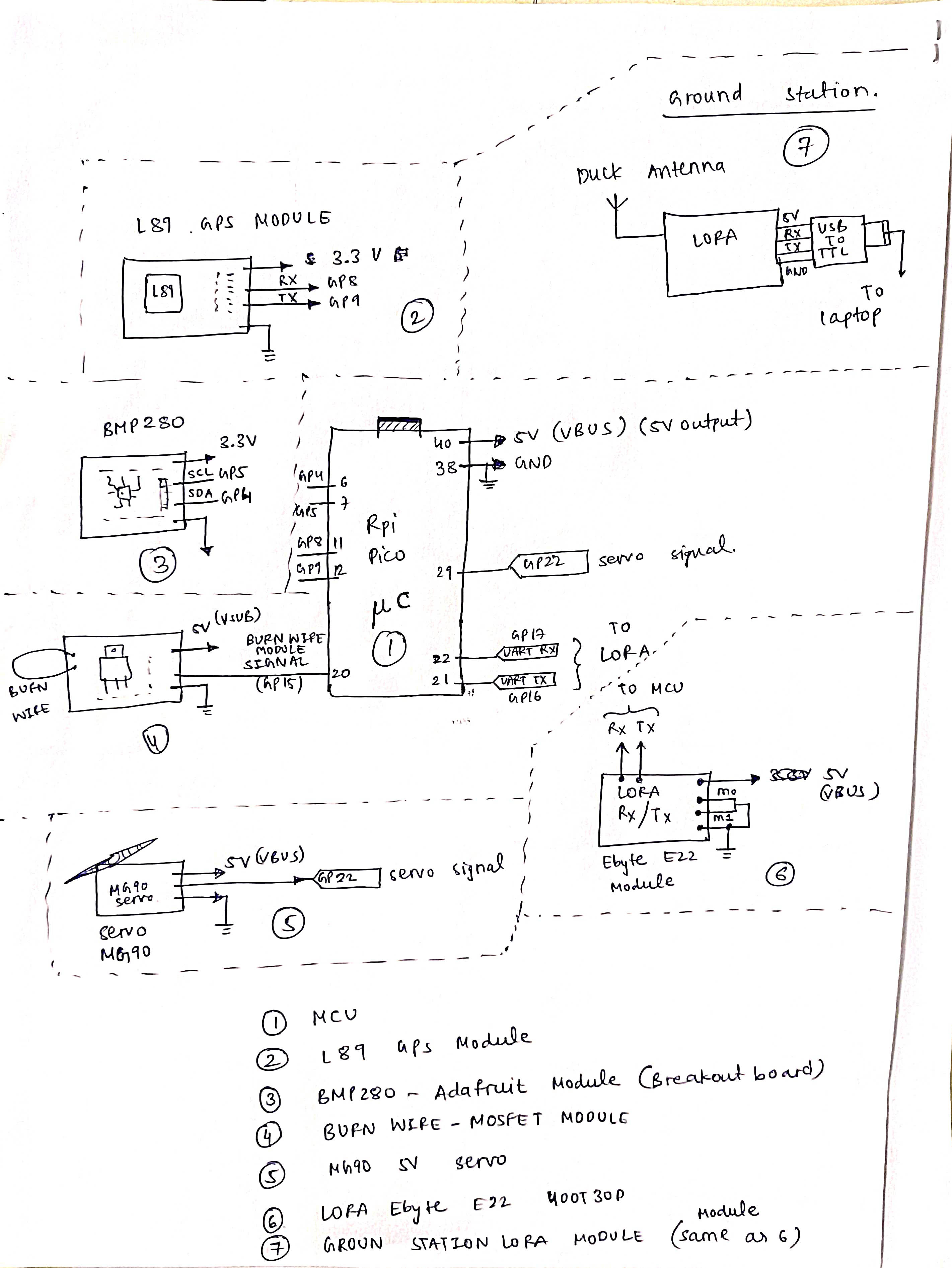 Arduino Pico Project Drop Test Of Cansat Model Satellite Programming Arduino Forum