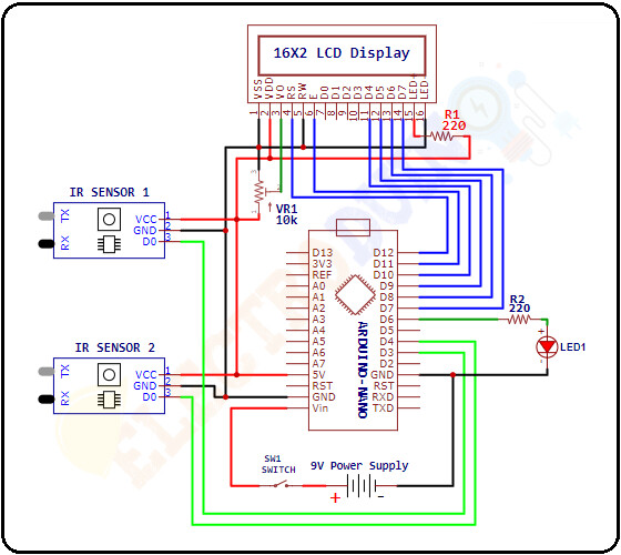 People In Out Counter With Single Entry Exit Gate Programming Arduino Forum
