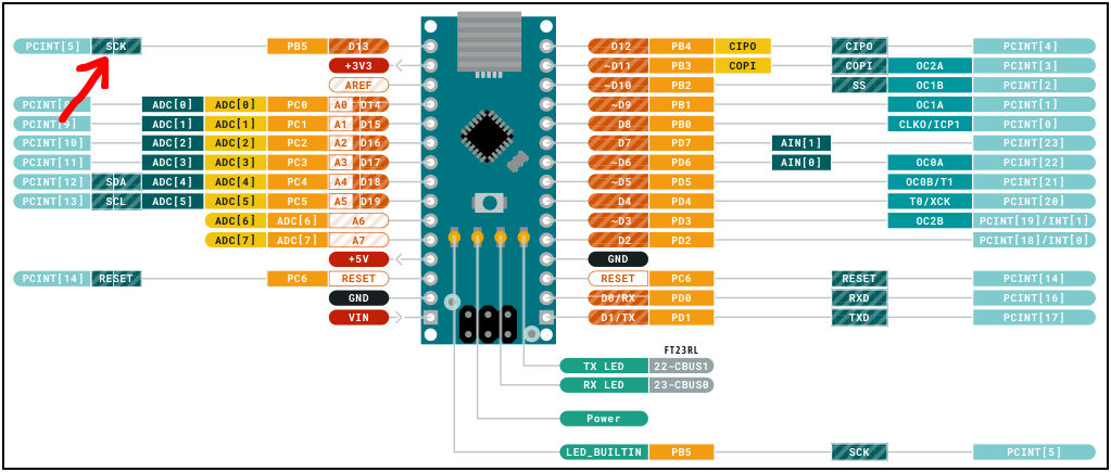 There is no uno r3? - Page 2 - IDE 1.x - Arduino Forum
