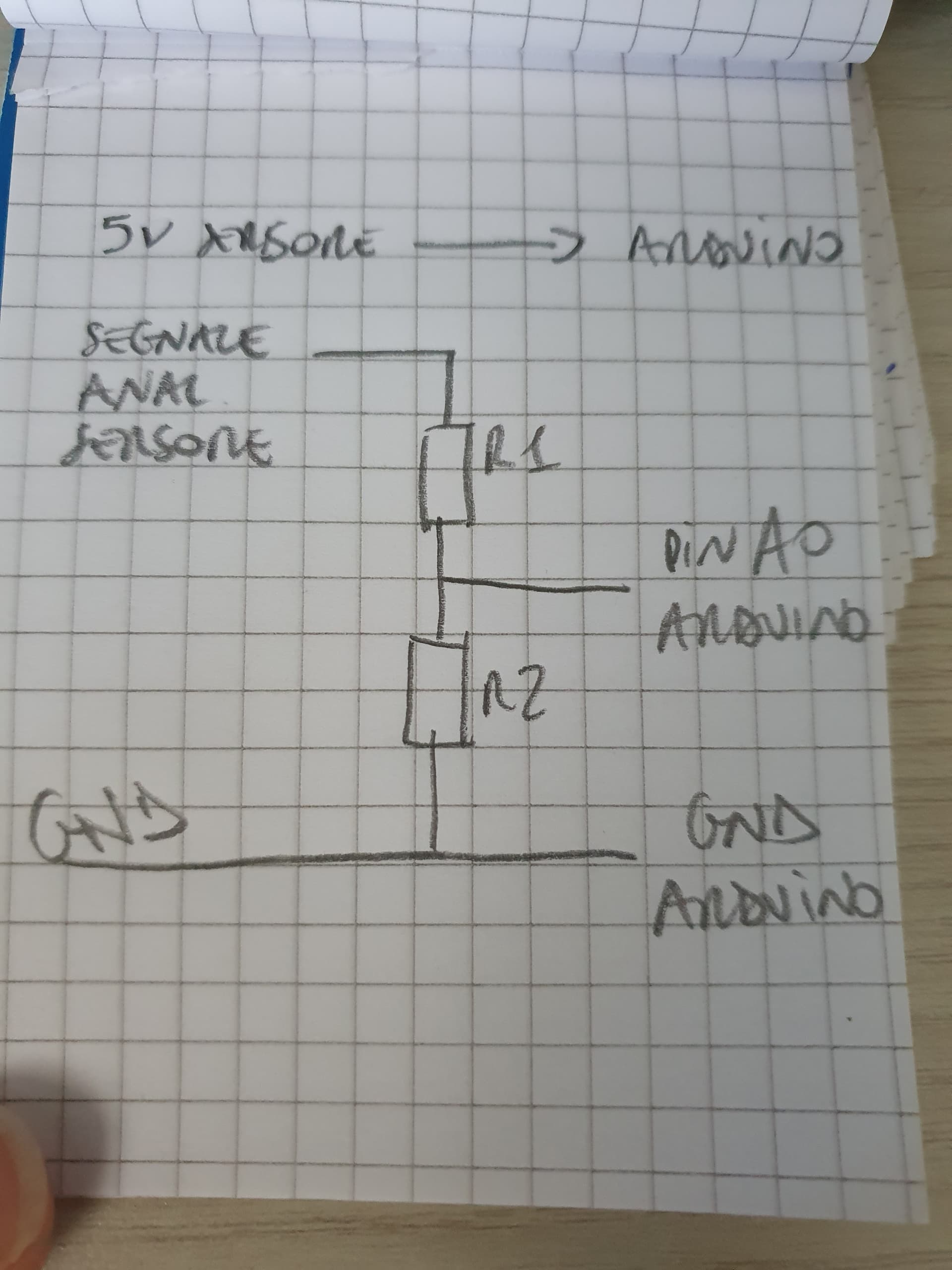 Lettura analogica cambia in funzione della tensione di alimentazione ...