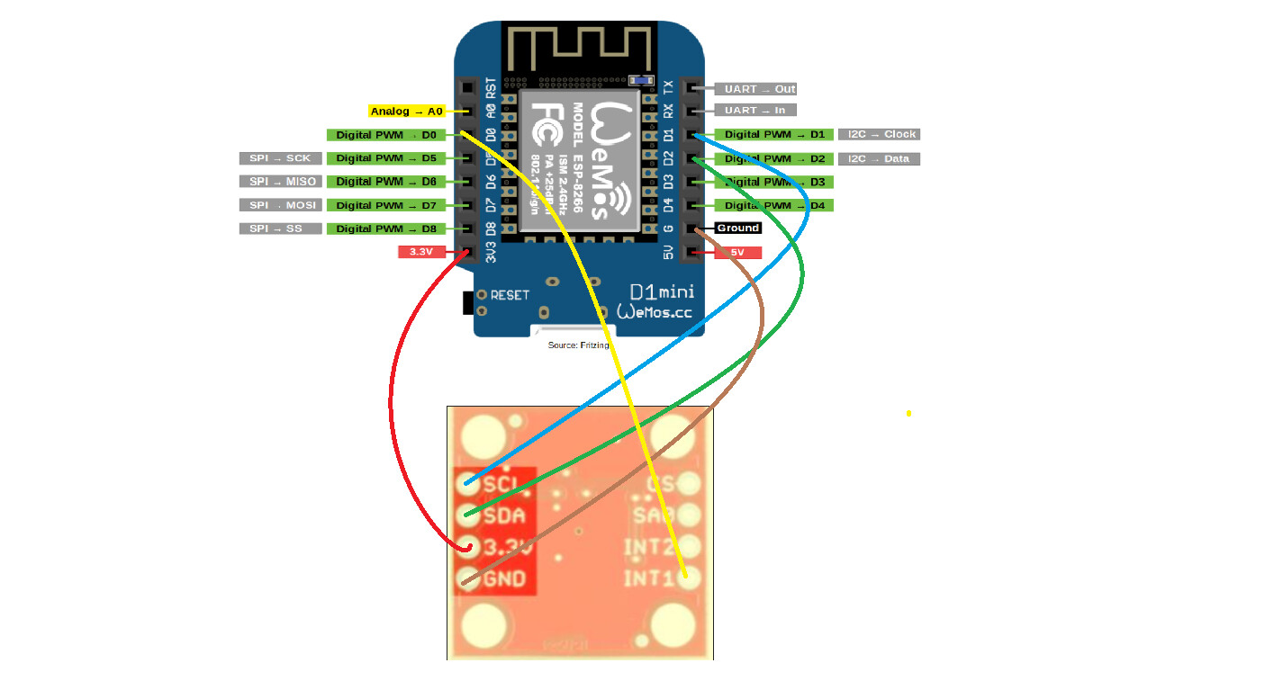 H3LIS331DL accelerometer sensor strange values and not working SPI. - Sensors - Arduino Forum