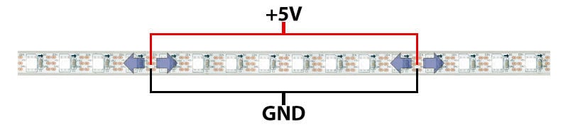 Powering LED Strips - LEDs and Multiplexing - Arduino Forum