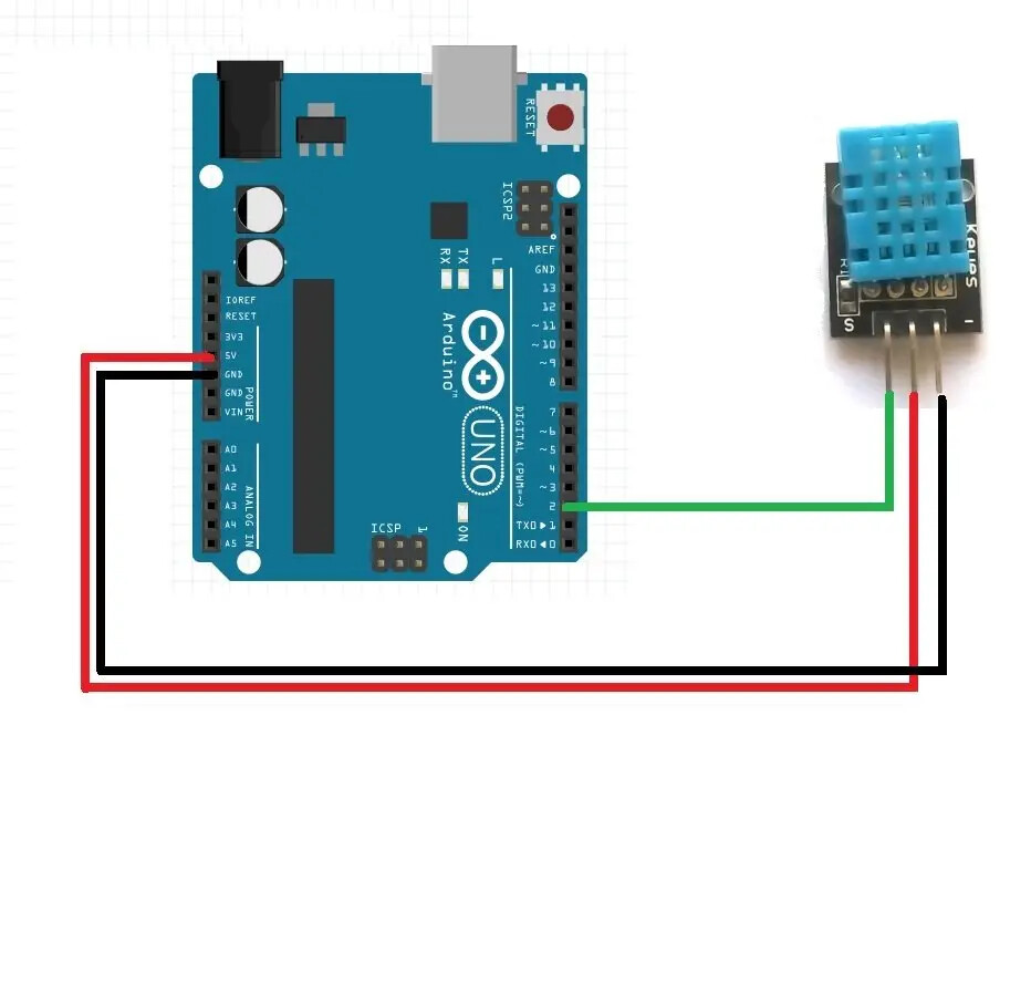 Problema con sensor de temperatura Dht11 - Español - Arduino Forum