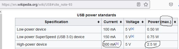 Current limiter 0.5A for USB - GIGA R1 WiFi - Arduino Forum
