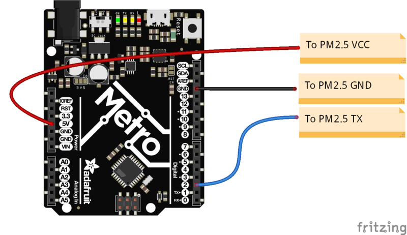 Software Serial Library potential conflict with nRF24L01 Library? - Programming - Arduino Forum