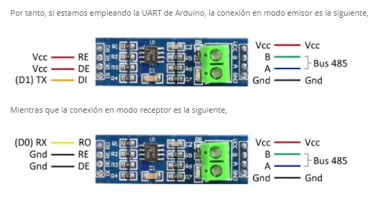 Module max 485 problem connecting arduino uno simplex communication ... Module max 485 problem connecting arduino uno simplex communication ...