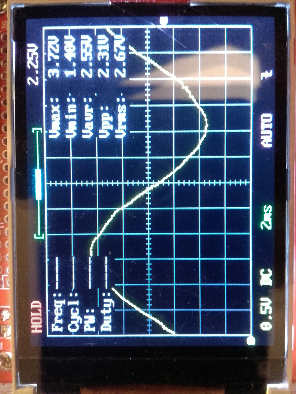 measurement of AC current and voltage and DC current and voltage ...