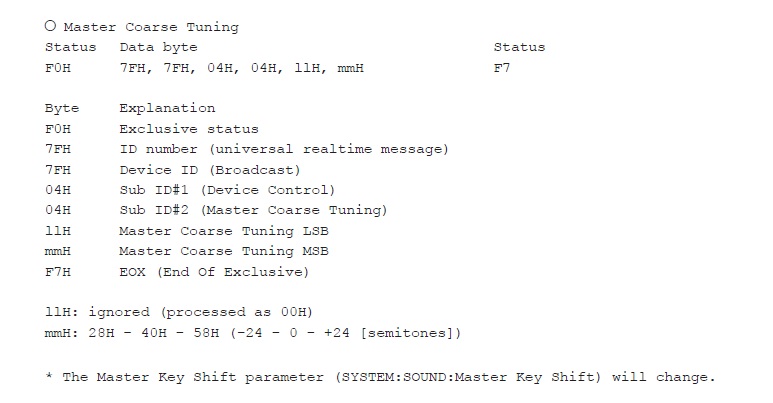 How To Compose Midi Msg According To Device Programming Questions Arduino Forum