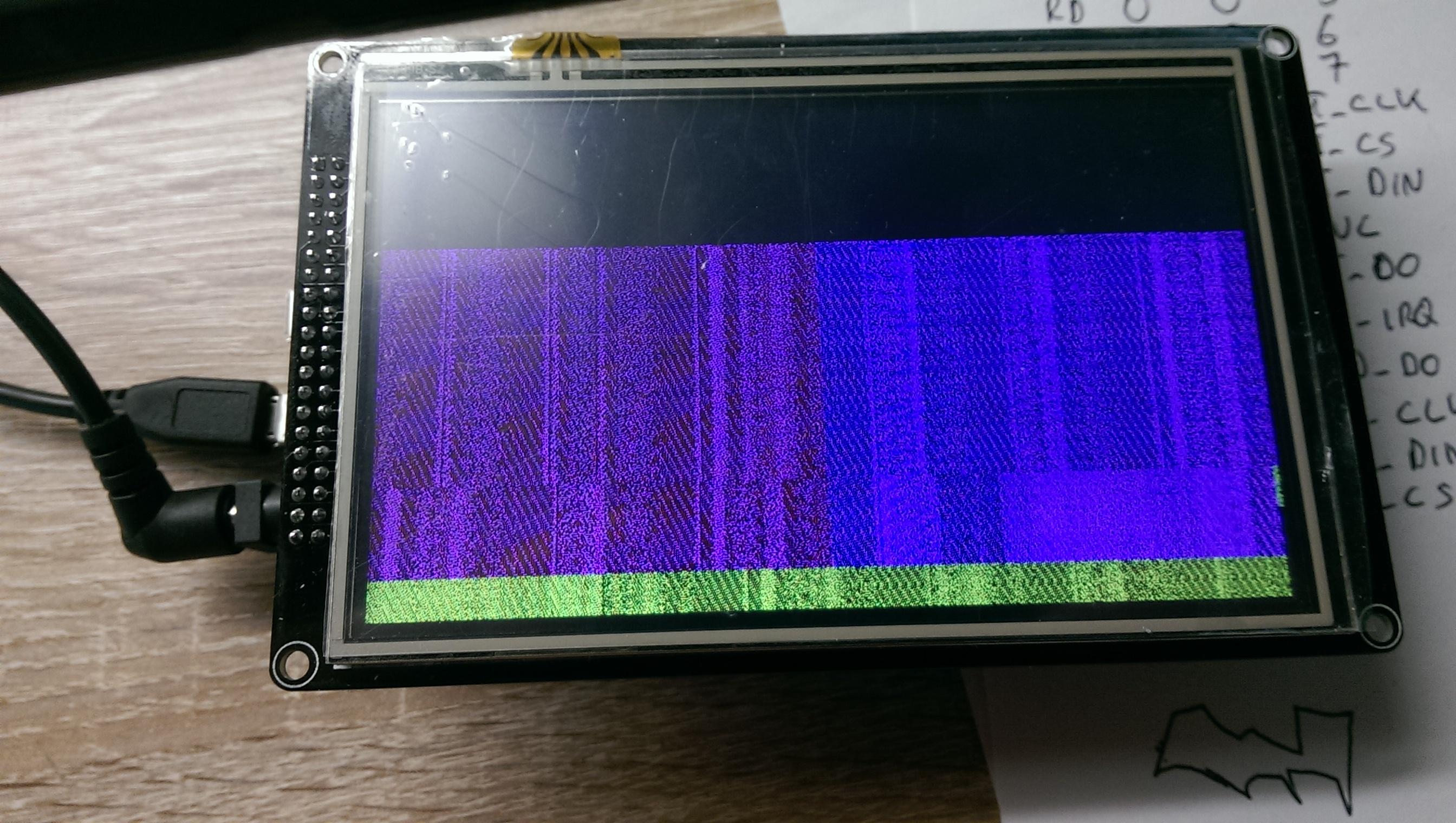 5" Sainsmart TFT Font IC?! - Displays - Arduino Forum