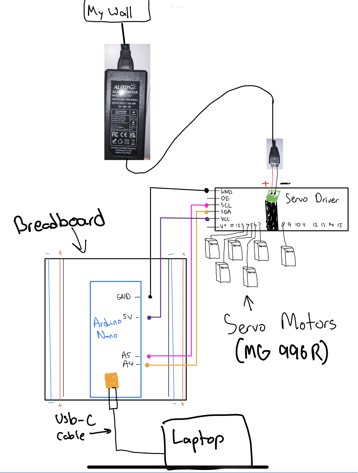 My Servos Won't Move - General Guidance - Arduino Forum
