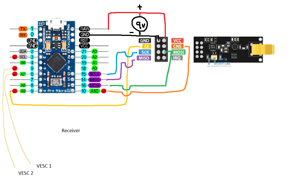 {Solved} PPM signal incorrect timing with 9v battery source - Motors, Mechanics, Power and CNC ...