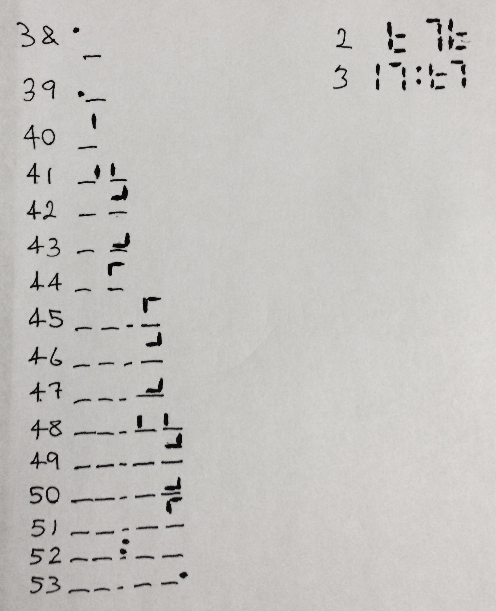 Need help with display - Displays - Arduino Forum