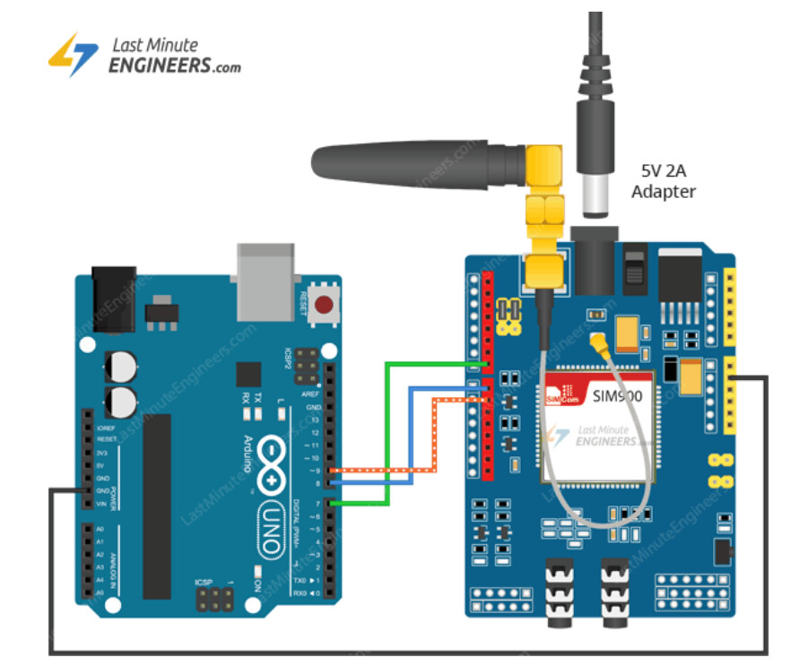 Gsm Shield Sim900 With Arduino Uno Problem Networking Protocols And Devices Arduino Forum