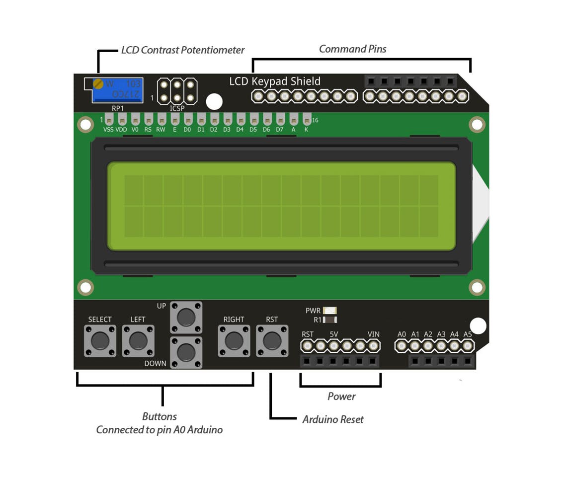 Need help Color Sensor with LCD - General Guidance - Arduino Forum