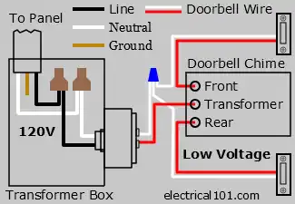 Using an Arduino Board for Ring Doorbell - General Electronics - Arduino Forum
