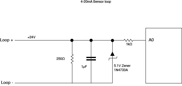4-20mA Pressure Project with Splitboard - General Guidance - Arduino Forum