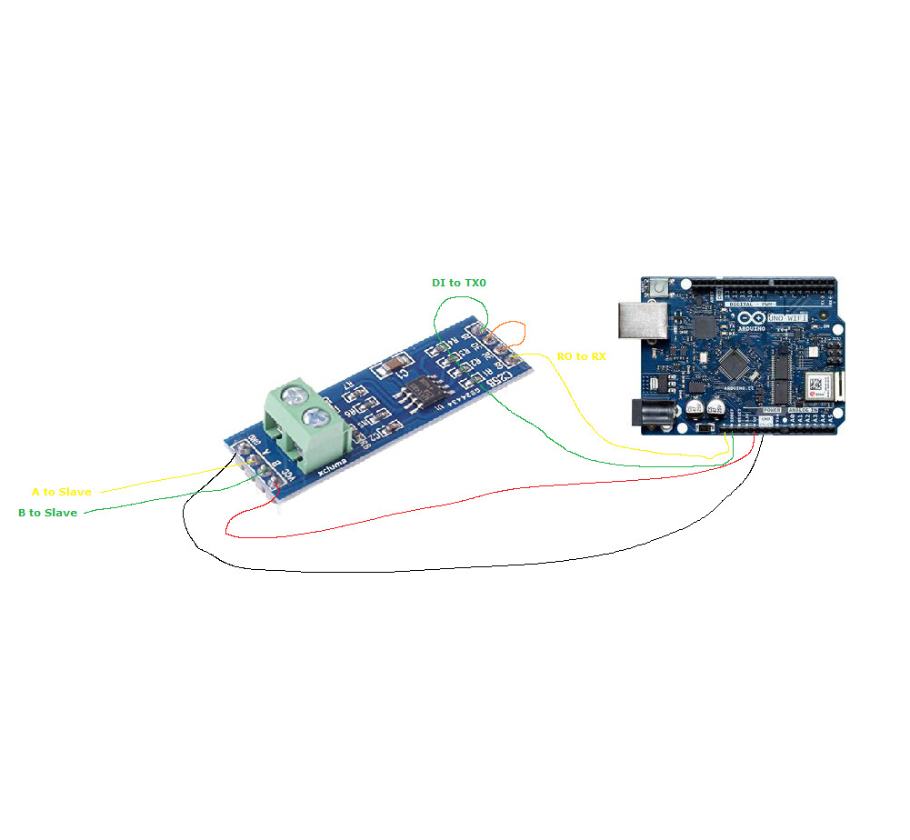 Control AHU with modbus - Home Automation - Arduino Forum
