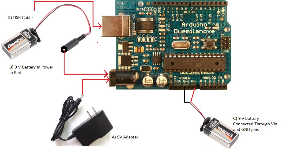Arduino Uno - Simple Synth...Power Switch? - General Guidance - Arduino Forum