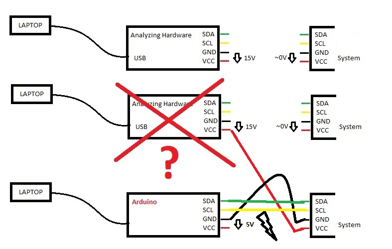 I2c With 15v Arduino Networking Protocols And Devices Arduino Forum 