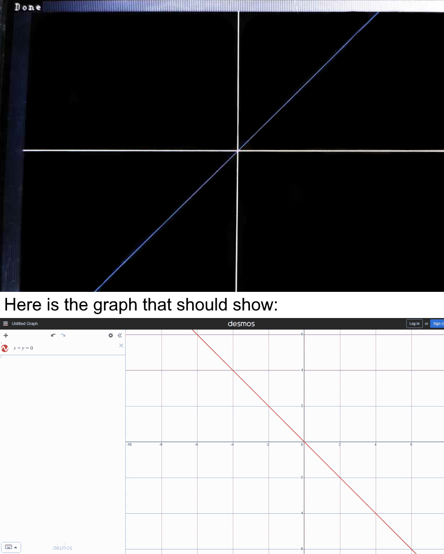 Utft Graph Code Did Not Show Correctly Programming Arduino Forum