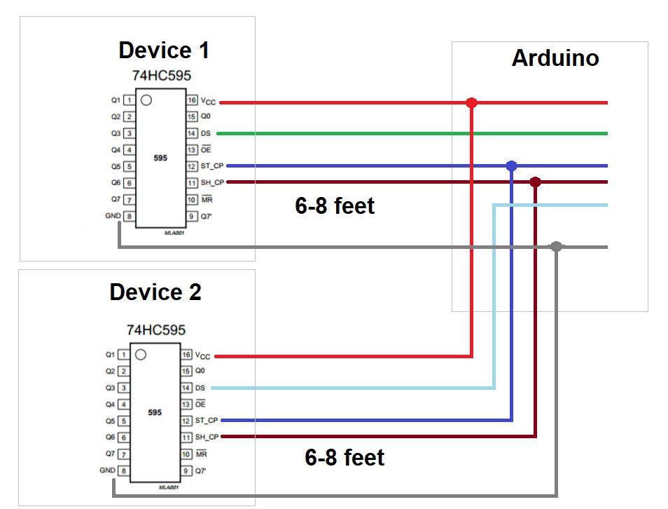 Can two 595 Shift registers be driven together? - General Guidance - Arduino Forum