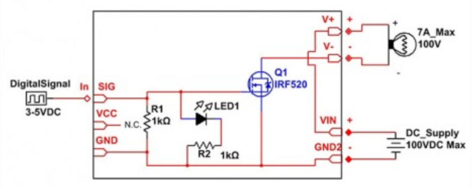 How To Control A 24v External Board Motor Driver With Irf520 Or Any