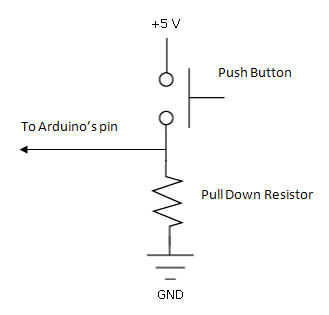 'calibrateFader' was not declared in this scope - Programming - Arduino Forum