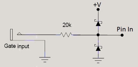 synth GATES into Arduino - General Guidance - Arduino Forum