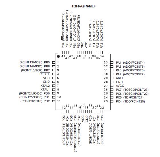bootloader needed ATMEGA644V (44 pin smd) - Programming - Arduino Forum